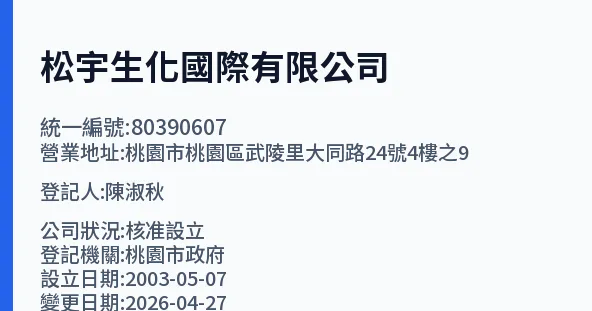 松宇生化國際有限公司的照片-統編 80390607(桃園市) 公司登記資料與營業項目詳細圖表