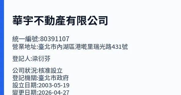 華宇不動產有限公司的照片-統編 80391107(臺北市) 公司登記資料與營業項目詳細圖表