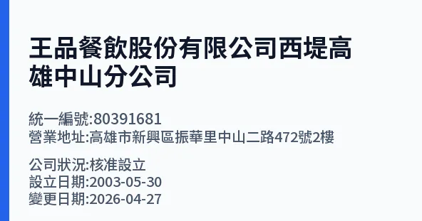 王品餐飲股份有限公司西堤高雄中山分公司的照片-統編 80391681(高雄市) 公司登記資料與營業項目詳細圖表