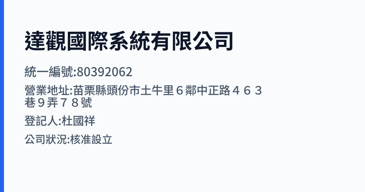 達觀國際系統有限公司 - 統編 80392062(苗栗縣) 公司登記資料與營業項目詳細圖表
