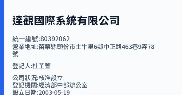 達觀國際系統有限公司的照片-統編 80392062(苗栗縣) 公司登記資料與營業項目詳細圖表