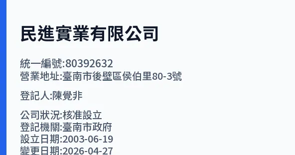 民進實業有限公司的照片-統編 80392632(臺南市) 公司登記資料與營業項目詳細圖表