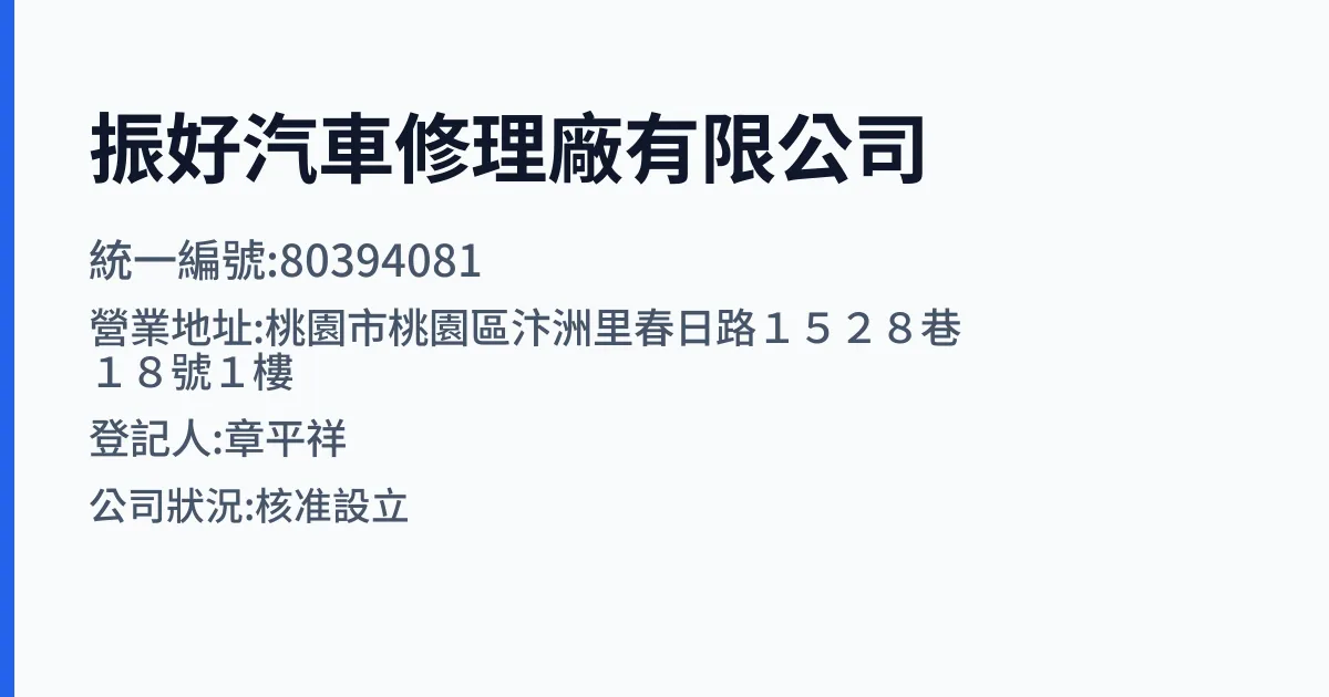 振好汽車修理廠有限公司 - 統編 80394081(桃園市) 公司登記資料與營業項目詳細圖表