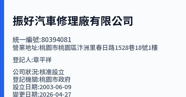 振好汽車修理廠有限公司的照片-統編 80394081(桃園市) 公司登記資料與營業項目詳細圖表