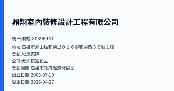 鼎翔室內裝修設計工程有限公司的照片-統編 80396031(高雄市) 公司登記資料與營業項目詳細圖表