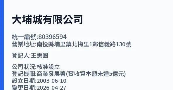 大埔城有限公司的照片-統編 80396594(南投縣) 公司登記資料與營業項目詳細圖表
