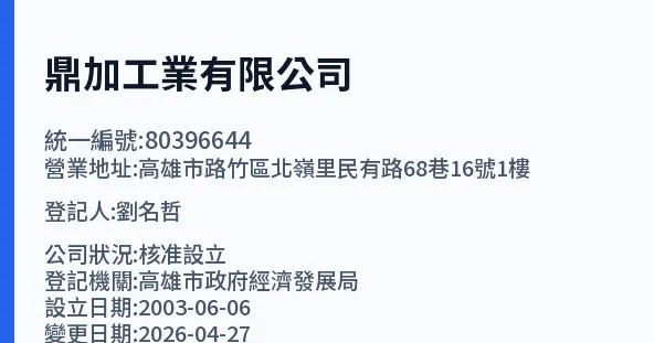 鼎加工業有限公司的照片-統編 80396644(高雄市) 公司登記資料與營業項目詳細圖表