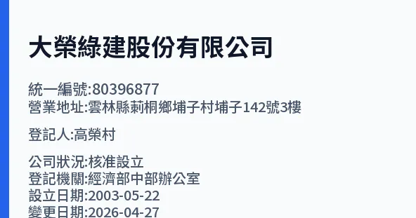 大榮綠建股份有限公司的照片-統編 80396877(雲林縣) 公司登記資料與營業項目詳細圖表