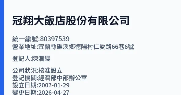 冠翔大飯店股份有限公司的照片-統編 80397539(宜蘭縣) 公司登記資料與營業項目詳細圖表