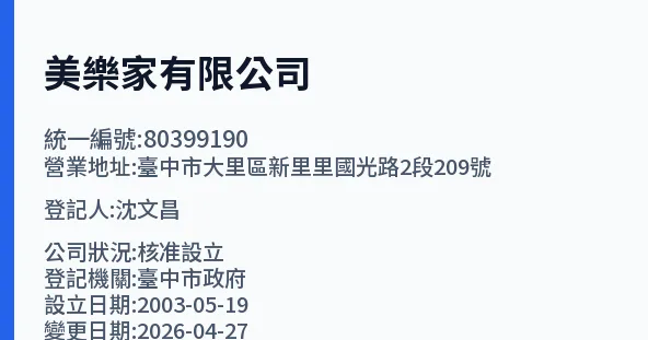 美樂家有限公司的照片-統編 80399190(臺中市) 公司登記資料與營業項目詳細圖表