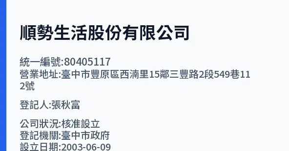 順勢生活股份有限公司的照片-統編 80405117(臺中市) 公司登記資料與營業項目詳細圖表