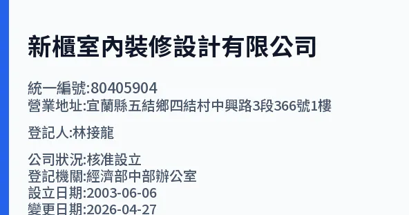 新櫃室內裝修設計有限公司的照片-統編 80405904(宜蘭縣) 公司登記資料與營業項目詳細圖表
