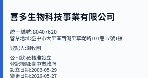 喜多生物科技事業有限公司的照片-統編 80407620(臺中市) 公司登記資料與營業項目詳細圖表