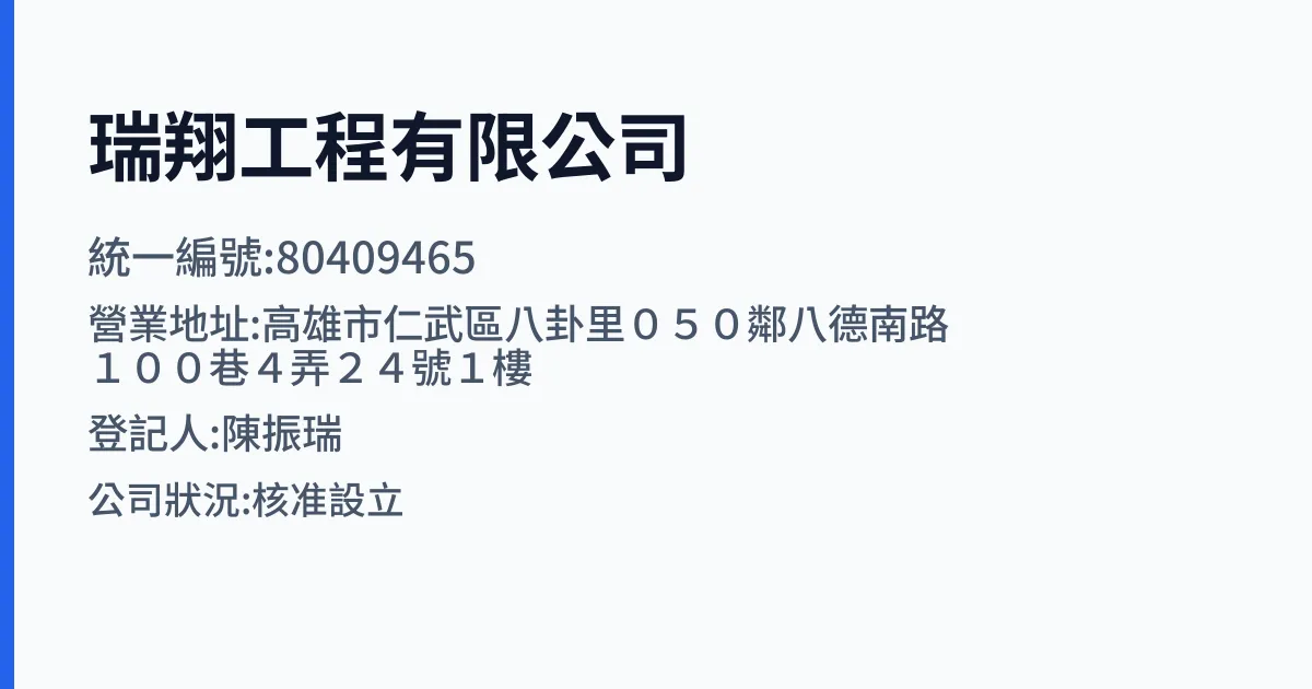 瑞翔工程有限公司 - 統編 80409465（高雄市） 公司登記資料與營業項目詳細圖表