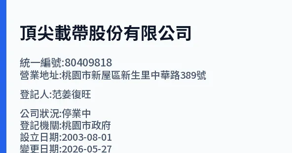 頂尖載帶股份有限公司的照片-統編 80409818(桃園市) 公司登記資料與營業項目詳細圖表