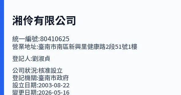 湘伶有限公司的照片-統編 80410625(臺南市) 公司登記資料與營業項目詳細圖表