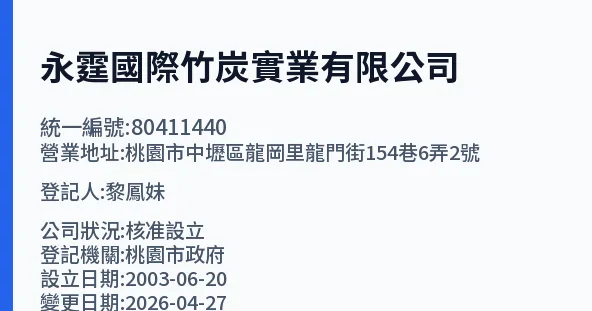 永霆國際竹炭實業有限公司的照片-統編 80411440(桃園市) 公司登記資料與營業項目詳細圖表