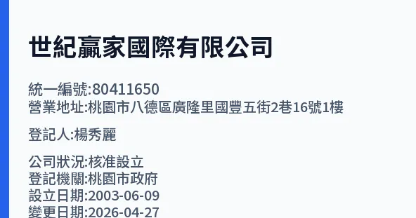 世紀贏家國際有限公司的照片-統編 80411650(桃園市) 公司登記資料與營業項目詳細圖表