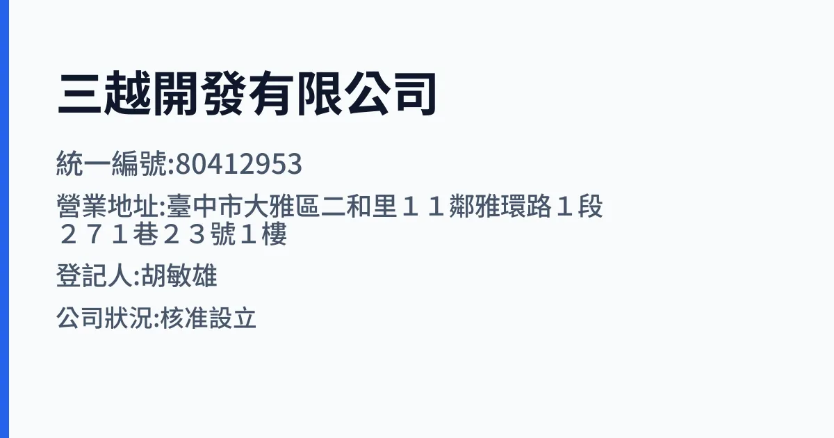 三越開發有限公司 - 統編 80412953(臺中市) 公司登記資料與營業項目詳細圖表