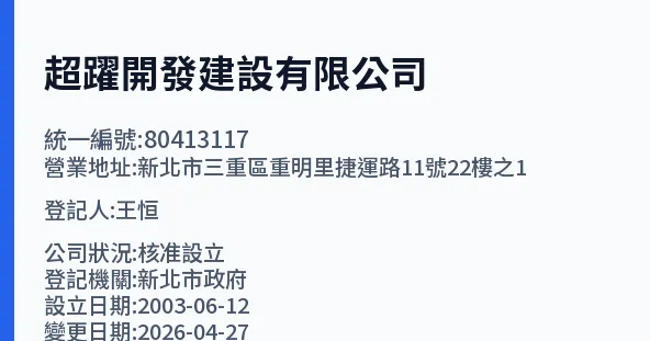 超躍開發建設有限公司的照片-統編 80413117(新北市) 公司登記資料與營業項目詳細圖表