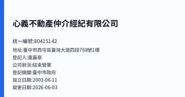 心義不動產仲介經紀有限公司的照片-統編 80415142(臺中市) 公司登記資料與營業項目詳細圖表