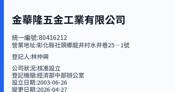 金華隆五金工業有限公司的照片-統編 80416212(彰化縣) 公司登記資料與營業項目詳細圖表