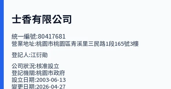 士香有限公司的照片-統編 80417681(桃園市) 公司登記資料與營業項目詳細圖表