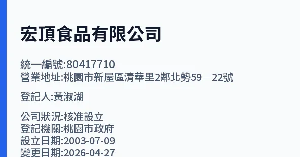 宏頂食品有限公司的照片-統編 80417710(桃園市) 公司登記資料與營業項目詳細圖表