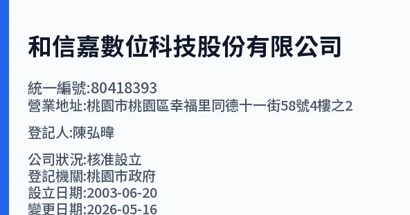 和信嘉數位科技股份有限公司的照片-統編 80418393(桃園市) 公司登記資料與營業項目詳細圖表