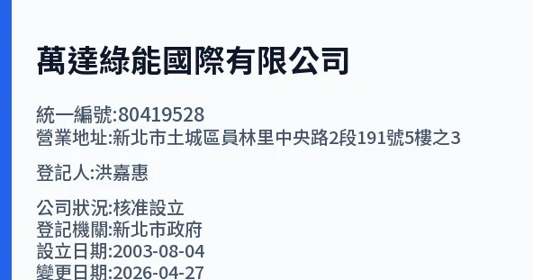 萬達綠能國際有限公司的照片-統編 80419528(新北市) 公司登記資料與營業項目詳細圖表