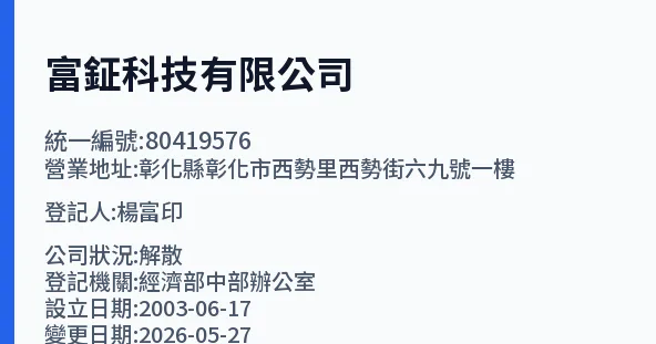 富鉦科技有限公司的照片-統編 80419576(彰化縣) 公司登記資料與營業項目詳細圖表