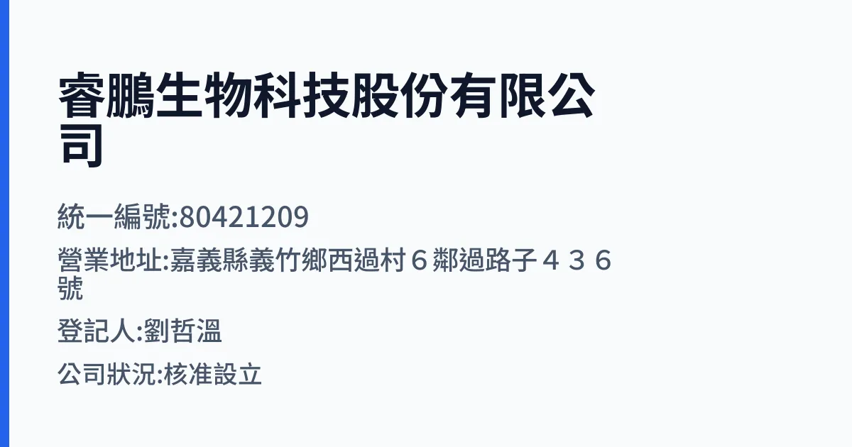 睿鵬生物科技股份有限公司 - 統編 80421209（嘉義縣） 公司登記資料與營業項目詳細圖表