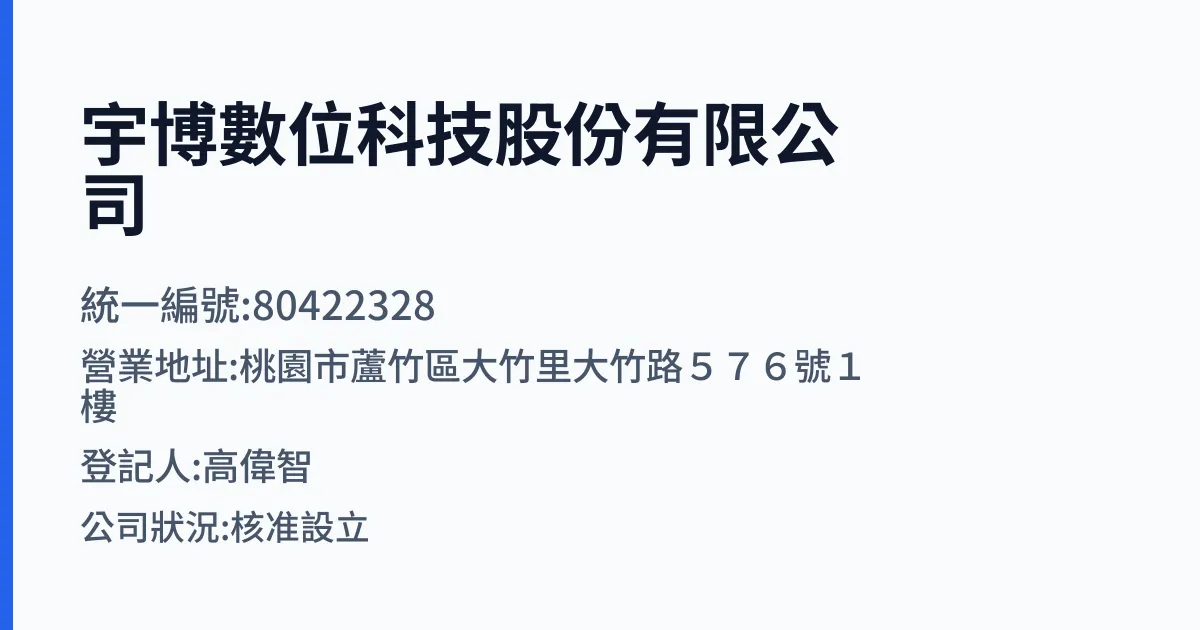宇博數位科技股份有限公司 - 統編 80422328(桃園市) 公司登記資料與營業項目詳細圖表