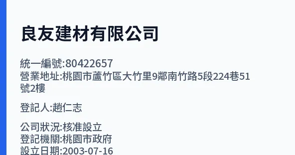 良友建材有限公司的照片-統編 80422657(桃園市) 公司登記資料與營業項目詳細圖表