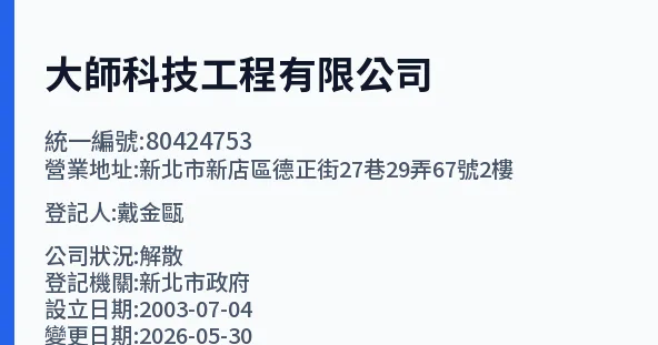 大師科技工程有限公司的照片-統編 80424753(新北市) 公司登記資料與營業項目詳細圖表