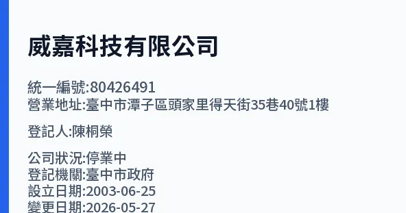 威嘉科技有限公司的照片-統編 80426491(臺中市) 公司登記資料與營業項目詳細圖表