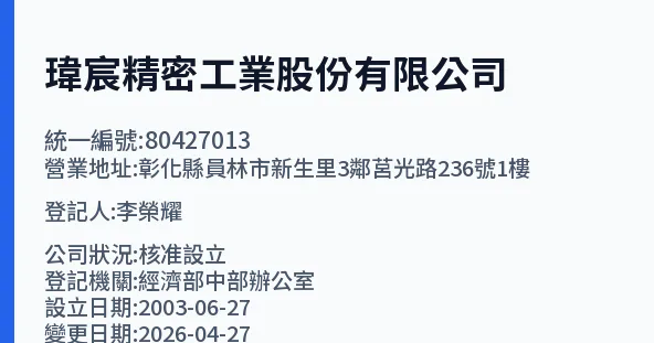 瑋宸精密工業股份有限公司的照片-統編 80427013(彰化縣) 公司登記資料與營業項目詳細圖表