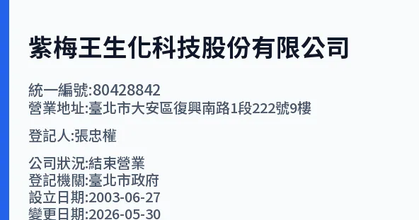 紫梅王生化科技股份有限公司的照片-統編 80428842(臺北市) 公司登記資料與營業項目詳細圖表