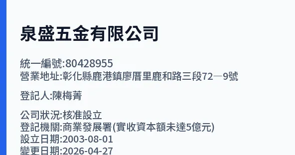 泉盛五金有限公司的照片-統編 80428955(彰化縣) 公司登記資料與營業項目詳細圖表