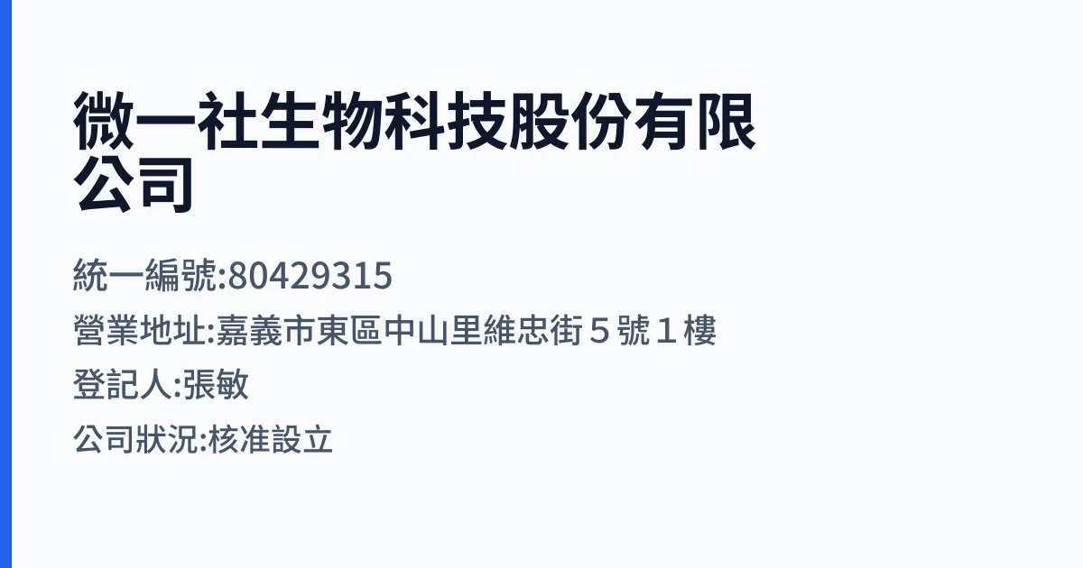 微一社生物科技股份有限公司 - 統編 80429315(嘉義市) 公司登記資料與營業項目詳細圖表