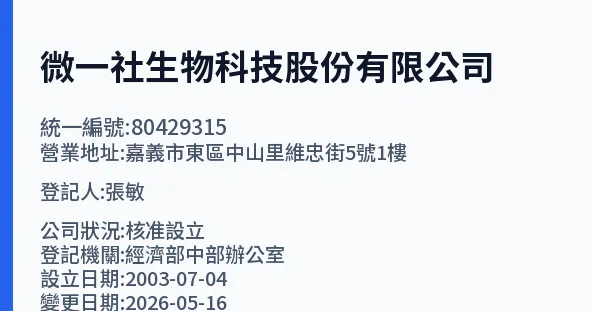 微一社生物科技股份有限公司的照片-統編 80429315(嘉義市) 公司登記資料與營業項目詳細圖表
