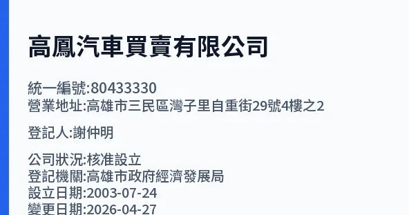 高鳳汽車買賣有限公司的照片-統編 80433330(高雄市) 公司登記資料與營業項目詳細圖表