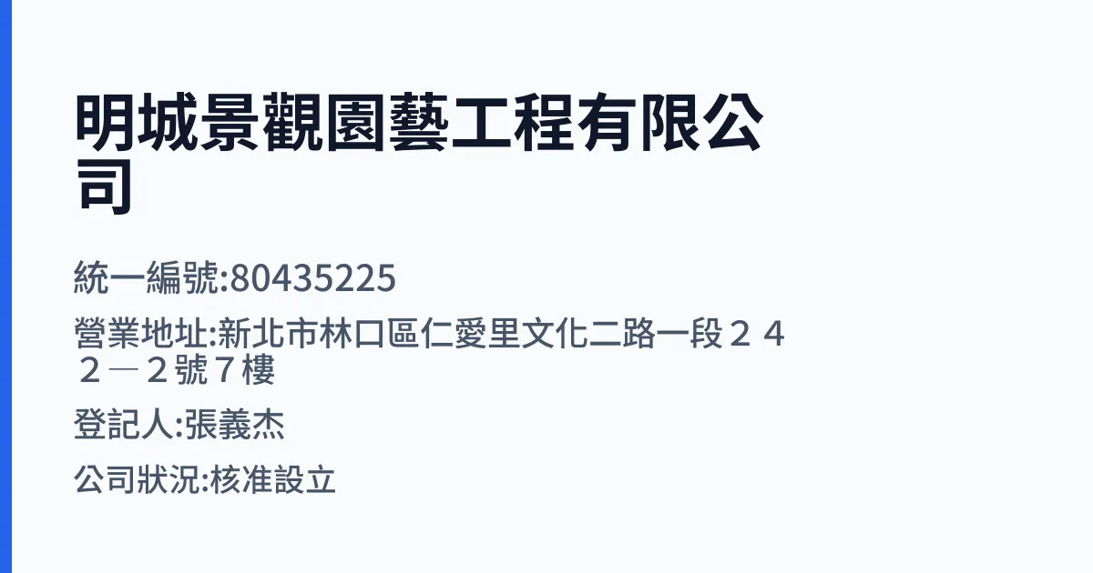 明城景觀園藝工程有限公司 - 統編 80435225(新北市) 公司登記資料與營業項目詳細圖表