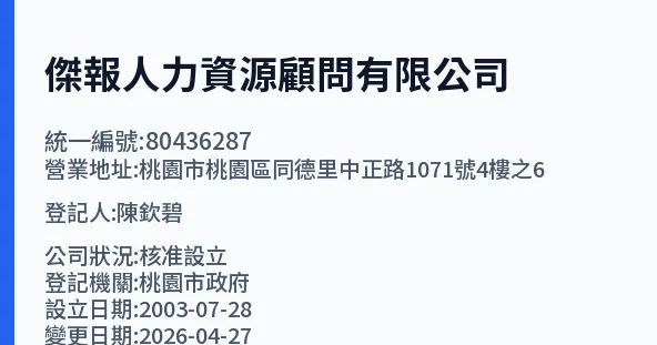 傑報人力資源顧問有限公司的照片-統編 80436287(桃園市) 公司登記資料與營業項目詳細圖表