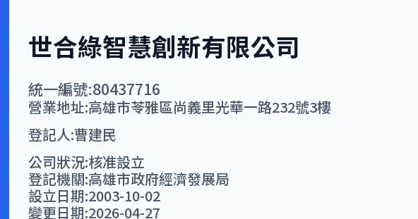 世合綠智慧創新有限公司的照片-統編 80437716(高雄市) 公司登記資料與營業項目詳細圖表