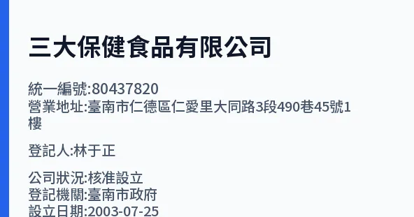 三大保健食品有限公司的照片-統編 80437820(臺南市) 公司登記資料與營業項目詳細圖表