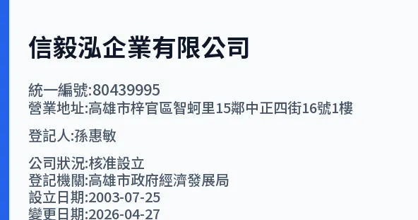 信毅泓企業有限公司的照片-統編 80439995(高雄市) 公司登記資料與營業項目詳細圖表