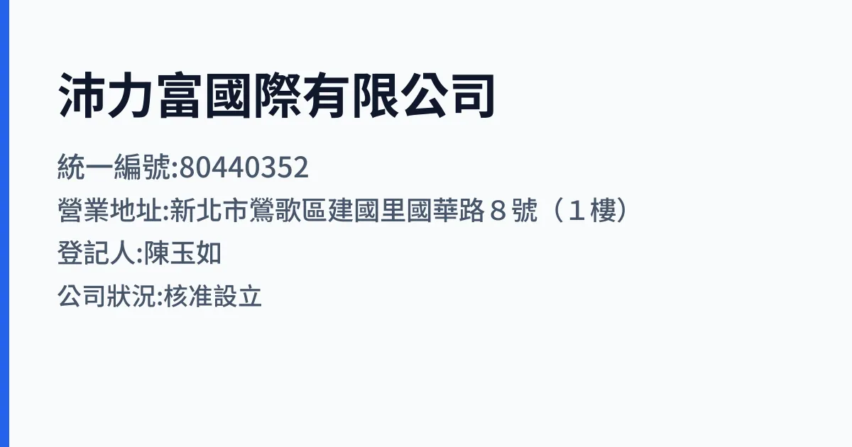 沛力富國際有限公司 - 統編 80440352(新北市) 公司登記資料與營業項目詳細圖表