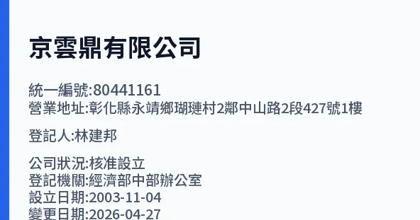 京雲鼎有限公司的照片-統編 80441161(彰化縣) 公司登記資料與營業項目詳細圖表