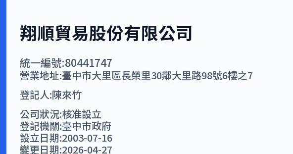 翔順貿易股份有限公司的照片-統編 80441747(臺中市) 公司登記資料與營業項目詳細圖表